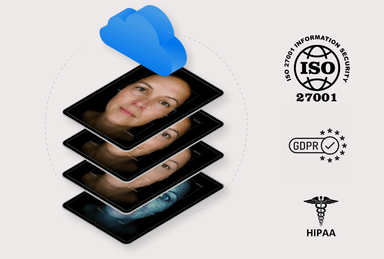 HIPAA-Compliant Security for Aesthetic Practices